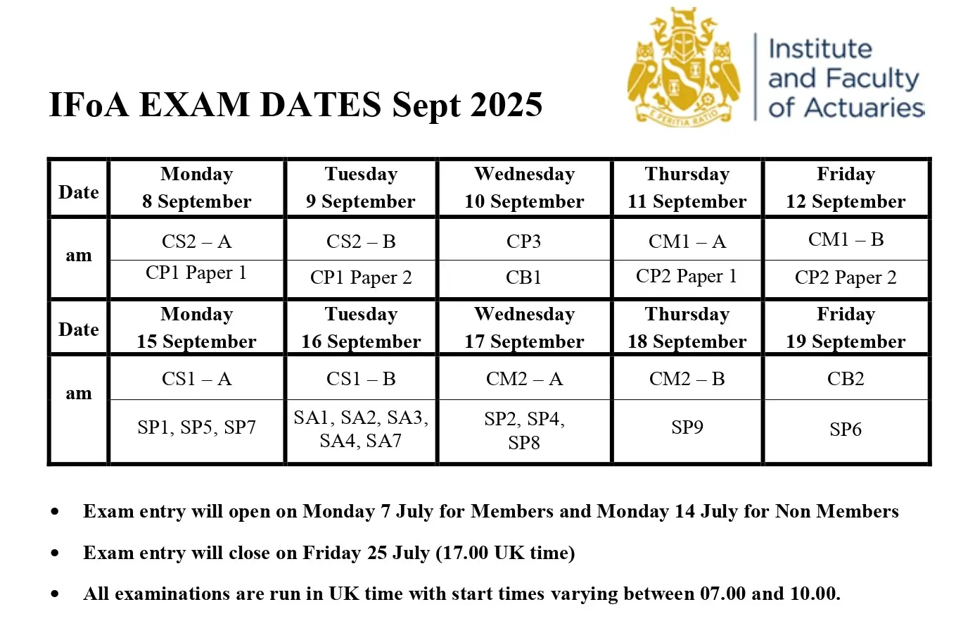 IFoA September 2025 Exam Dates Announced | Full Timetable and Details